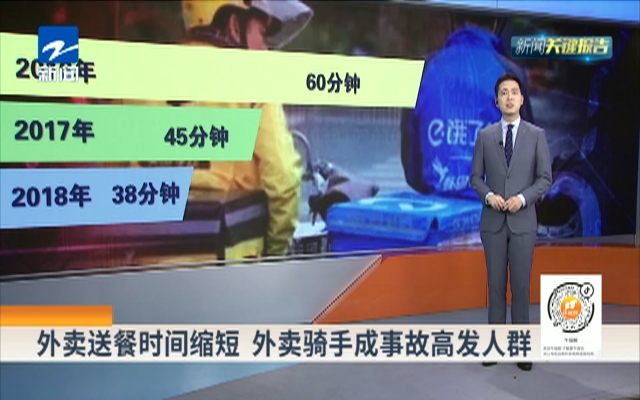 又出事故了 杭州一外卖员因闯红灯被撞飞