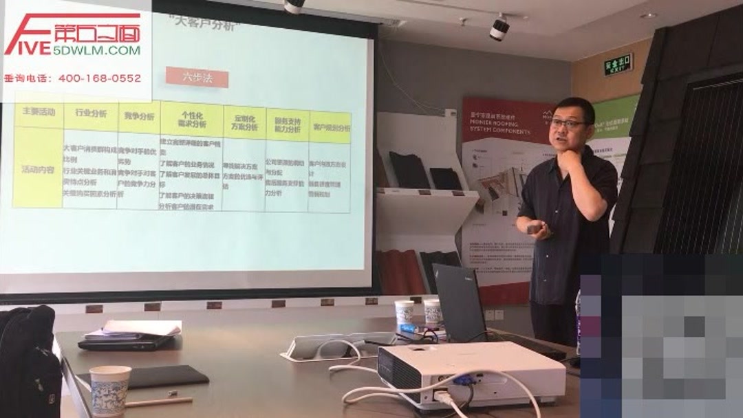 第五立面体验馆销售心法培训之大客户分析3