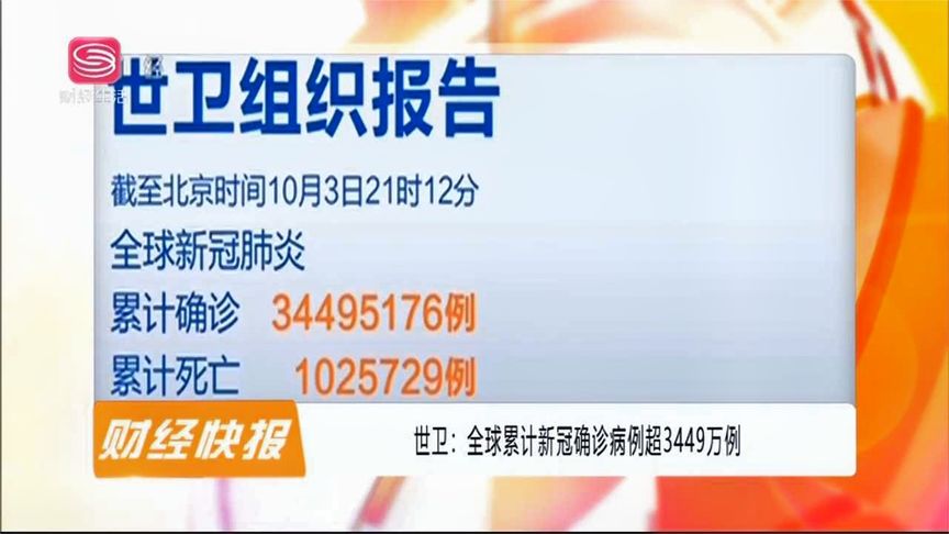 世卫:全球累计新冠确诊病例超3449万例