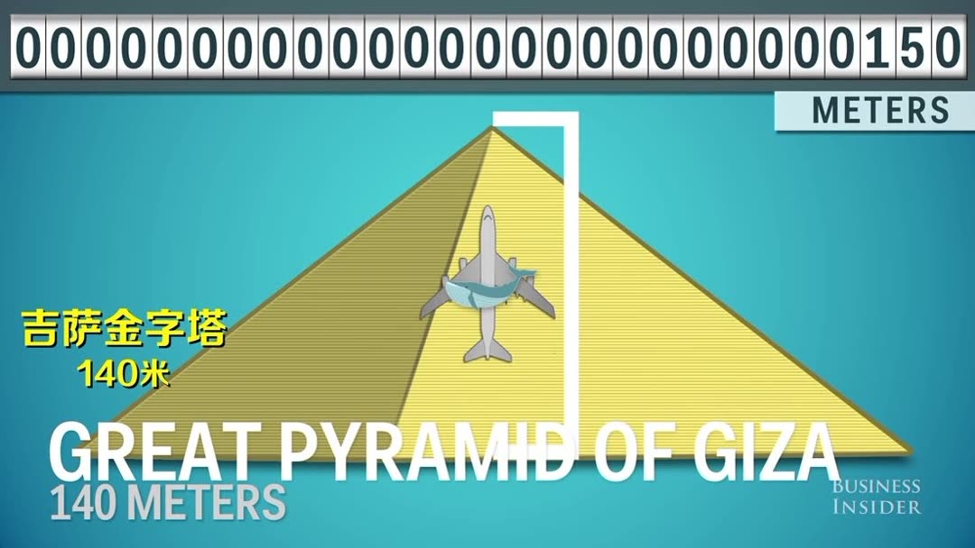 从微观到宏观:3分钟带你纵观宇宙的尺度