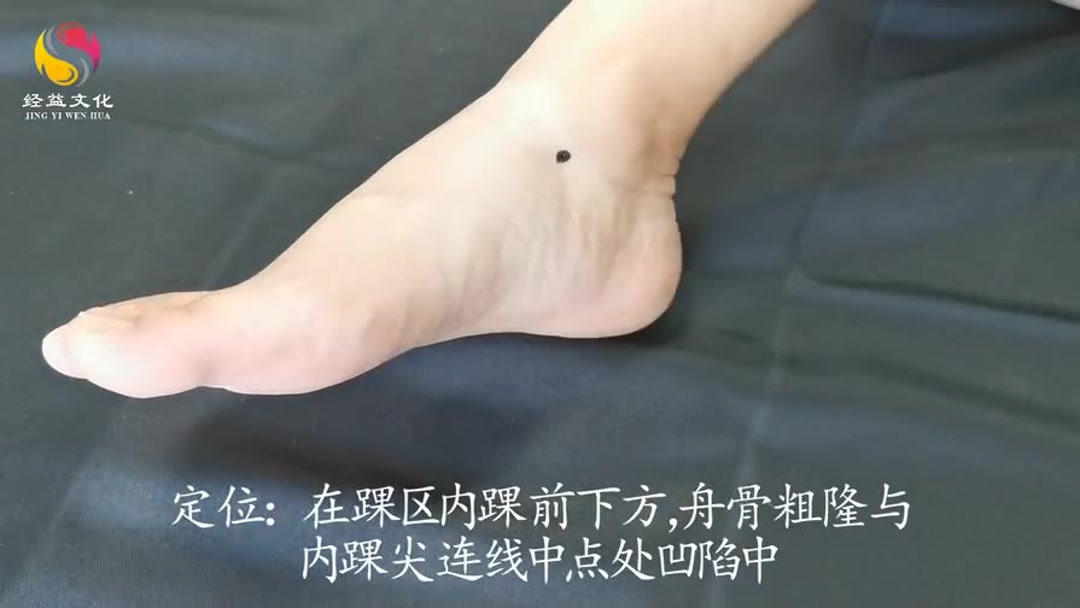 经益文化:古法针灸,穴位讲解——商丘穴