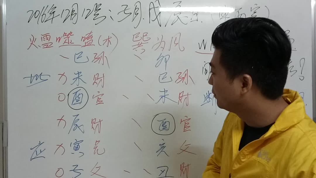 易经六爻断卦之,五爻乱动断成败,应期一卦多断