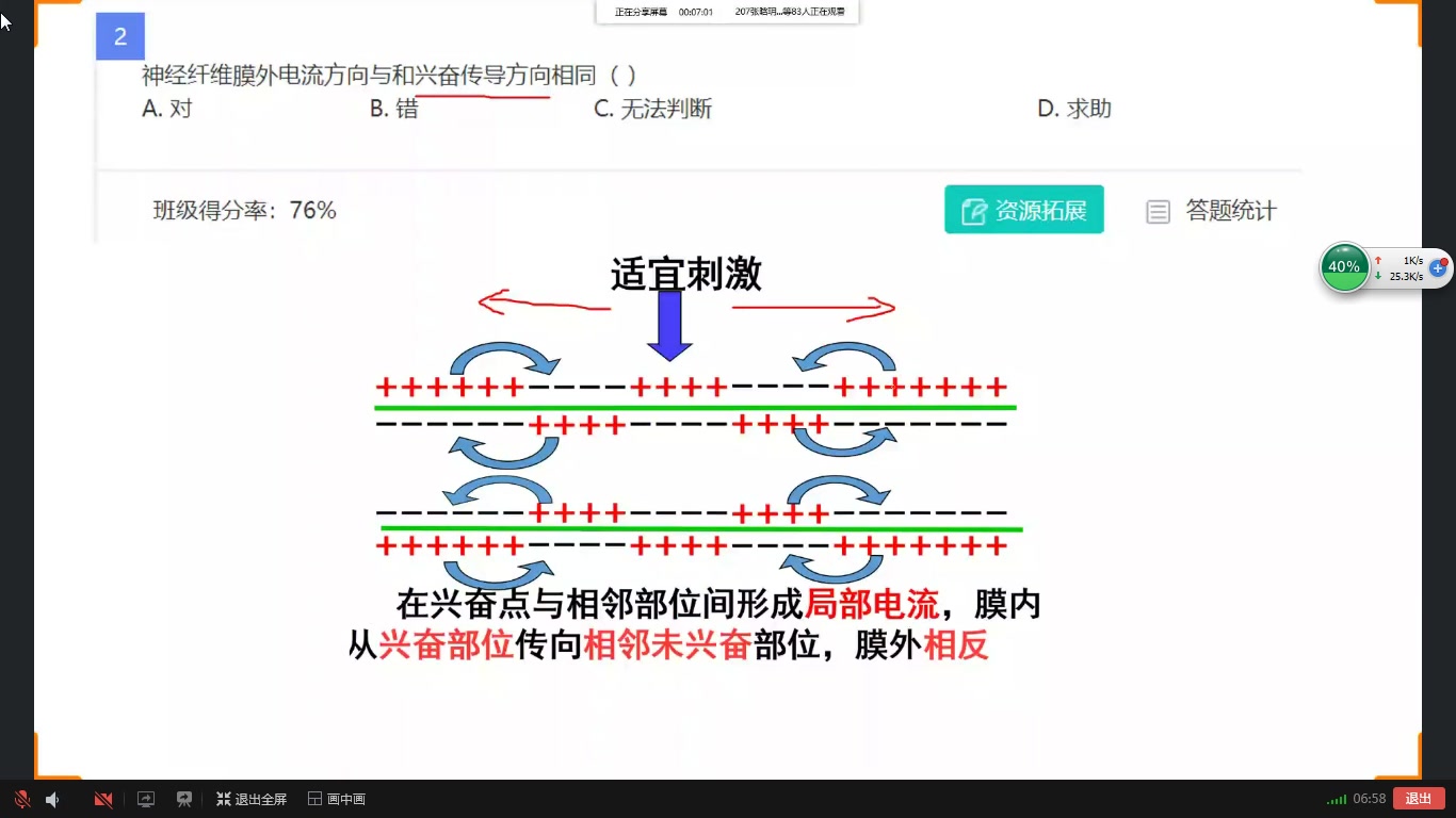 高中生物必修三神经系统的结构和功能3.16生物