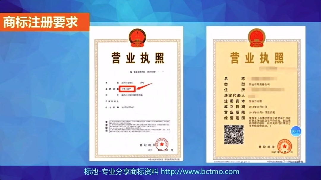 阜阳申请商标注册流程,商标注册费用多少钱?