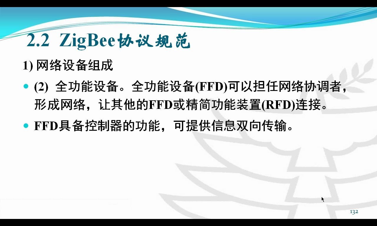 vga_247-474-无线传感器网络-远程教育,夜大,面授,函授,家里蹲大学,宅...