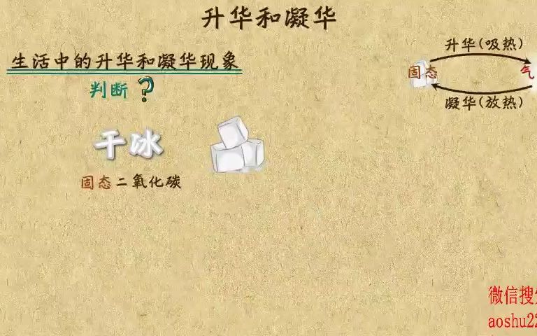 22. 升华和凝华现象辨析