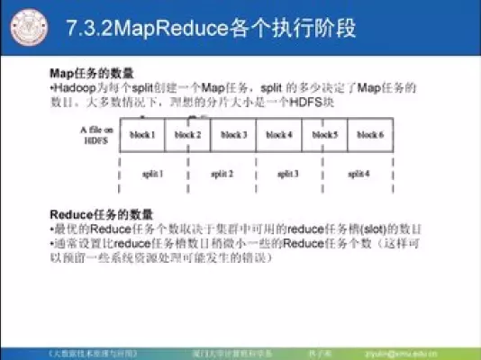 厦门大学林子雨主讲《大数据技术原理与应用》第7章MapReduce02
