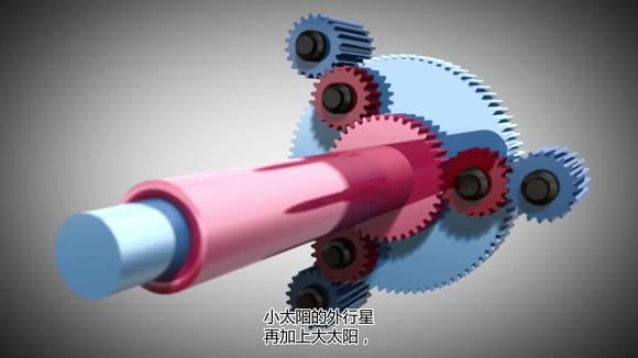 行星齿轮变速器,行星齿轮组工作原理_科普动漫视频