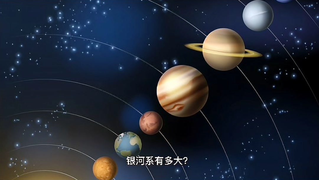 宇宙知识大全及小科普