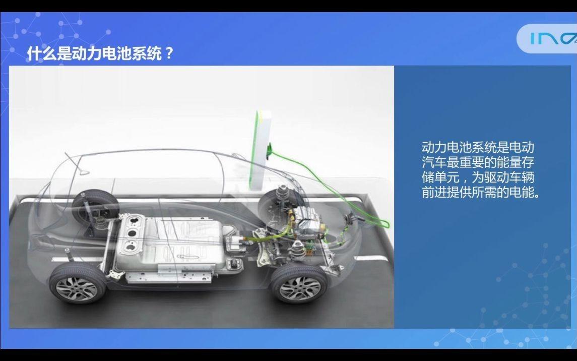 【职位百科】在比亚迪公司,做动力电池设计,是什么感受?