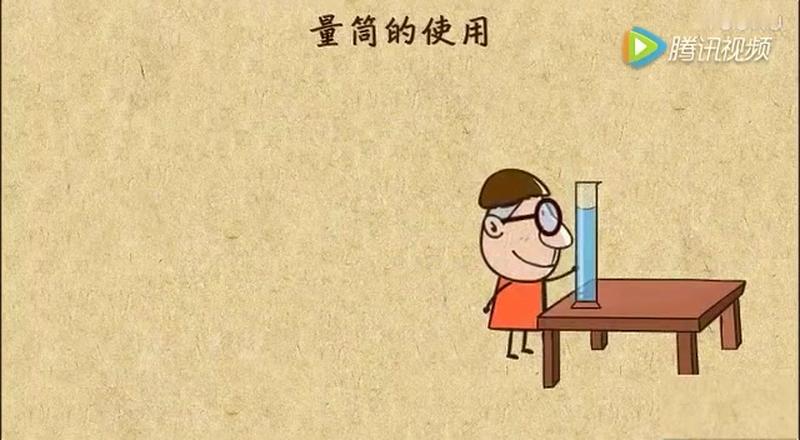 第一单元课题3 走进化学实验室之量筒的使用