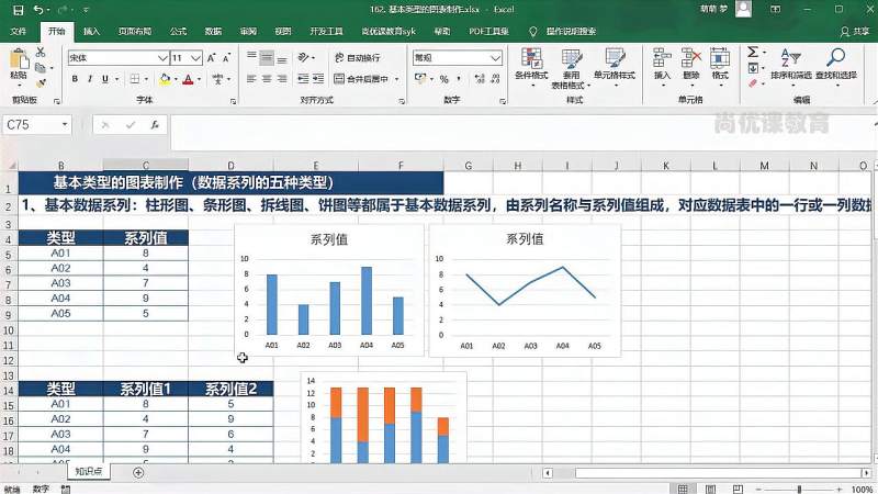 excel最常见的图表问题有哪些?办公必备重点知识,收藏吧!
