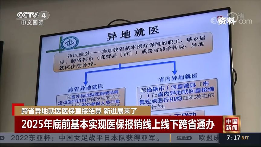 跨省异地就医医保直接结算 新进展来了