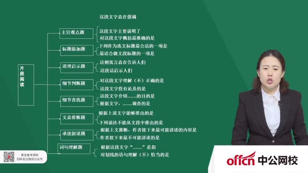 事业单位考试-语言理解第一章题型概述