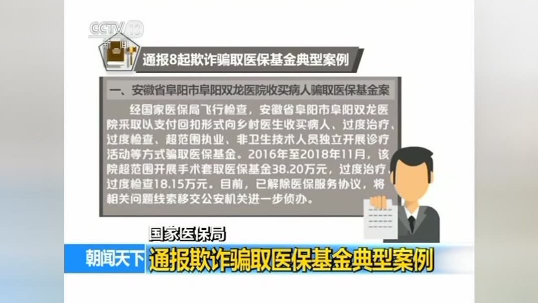 欺诈骗取医保基金典型案例被通报
