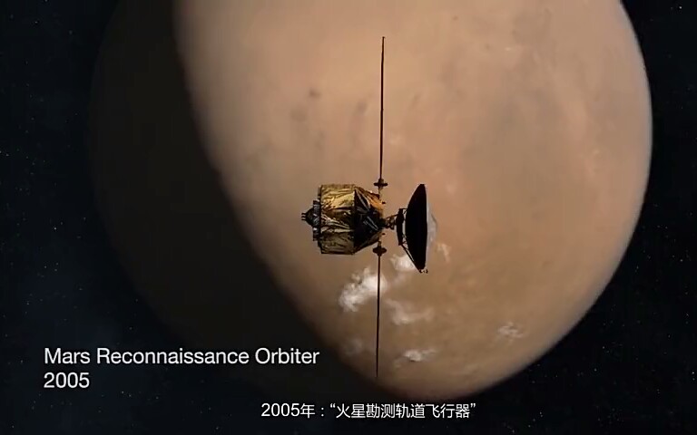 1997-2018 NASA探索火星历程
