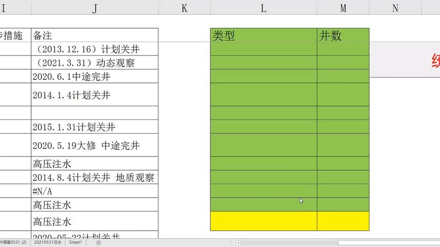 工作中最方便的统计重复方法