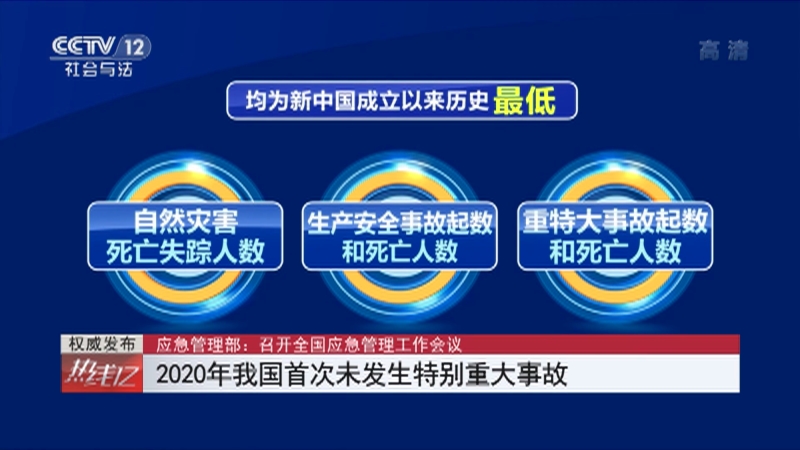 [热线12]权威发布 应急管理部:召开全国应急管理工作会议