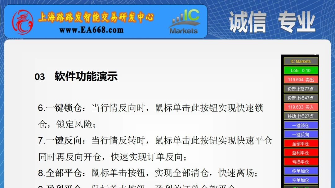 MT4操盘小助手视频教程