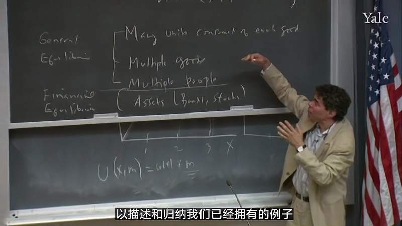 金融理论11 效用函数与禀赋