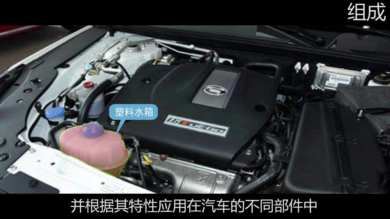 汽车塑料及其运用