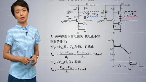 清华大学王红数字电子技术基础课程:第52讲