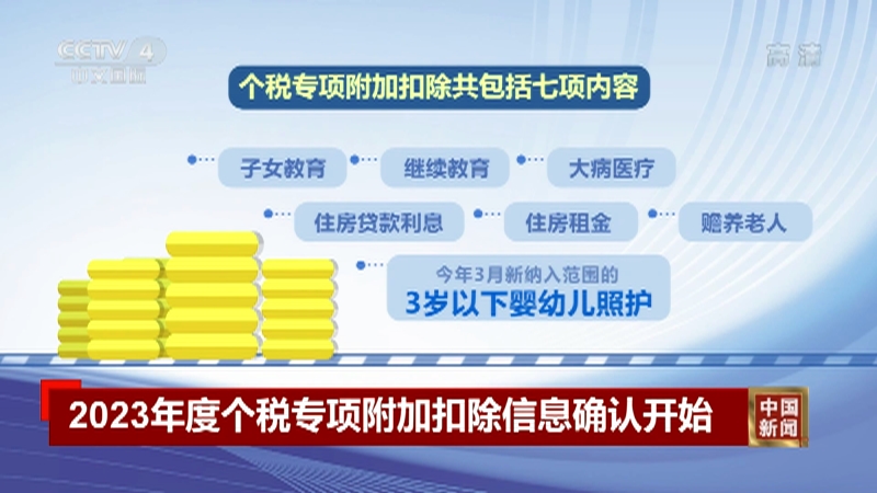 [中国新闻]2023年度个税专项附加扣除信息确认开始