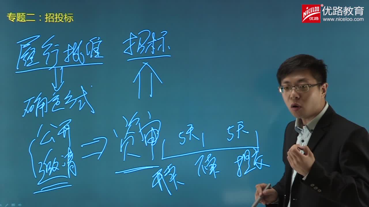 第2节招投标基本程序(2)招投标资格审查