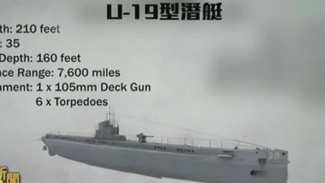 一战时期的潜水艇对战舰的伤害有多大?