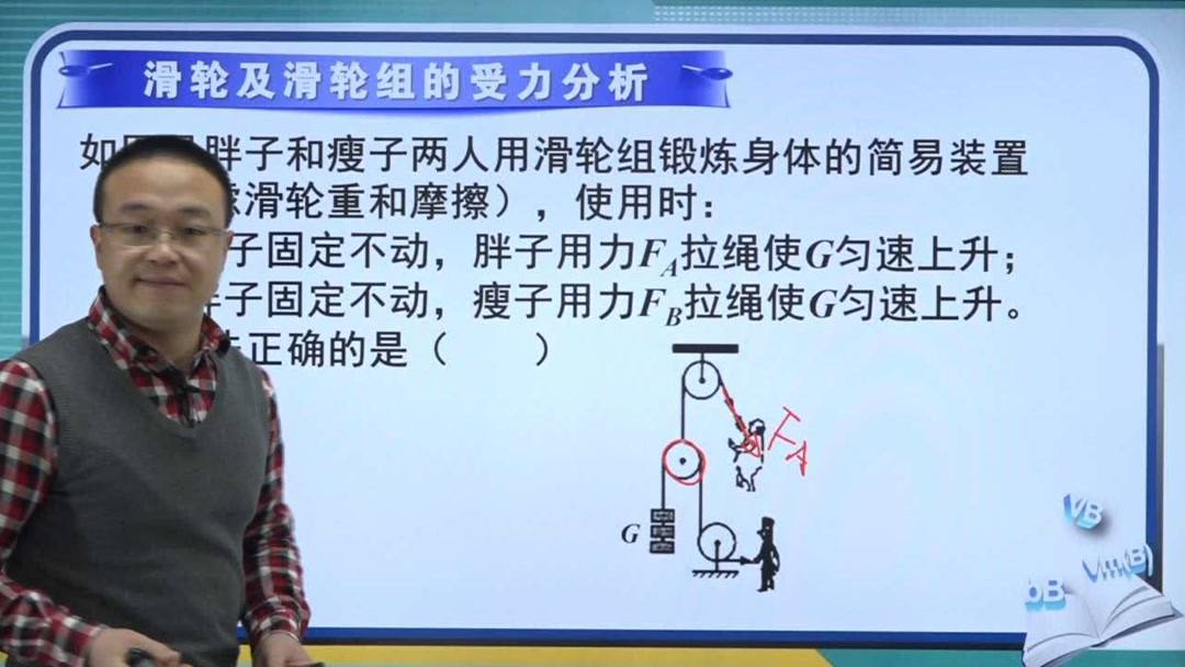 简单机械-07滑轮及滑轮组的受力分析