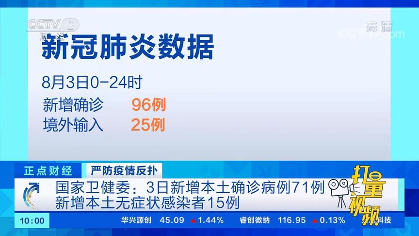 3日新增本土确诊病例71例,新增本土无症状感染者15例|正点财经