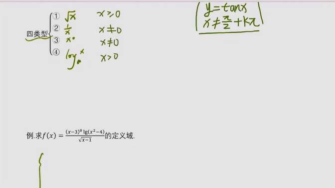高一数学必修一函数教学,必须先想到定义域,这个问题你会了吗