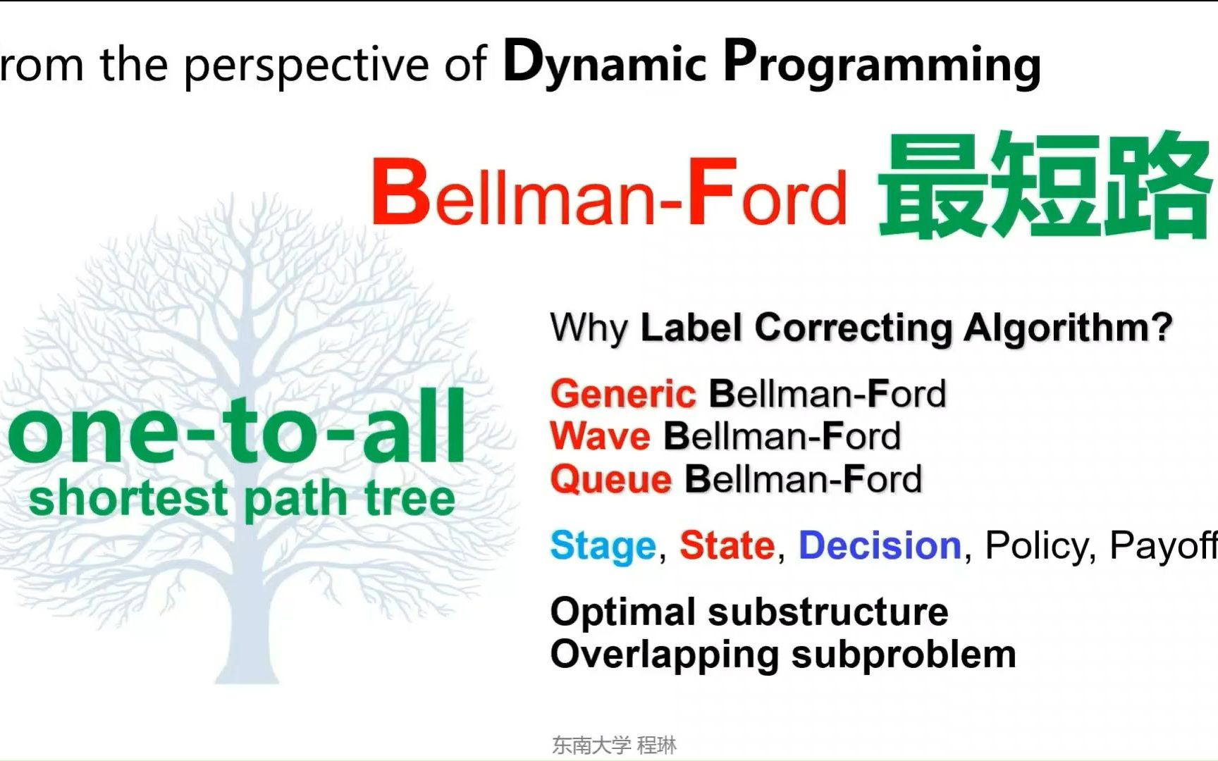 从动态规划看最短路径Bellman-Ford方法,三角形最优子结构,动态规划...