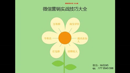 微信营销视频教程-微商如何做推广实战技巧大全