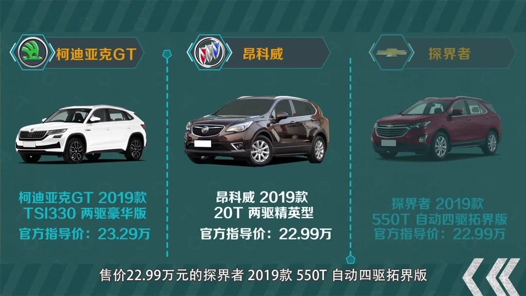 20W+合资中级SUV,谁能满足更多的家用需求?