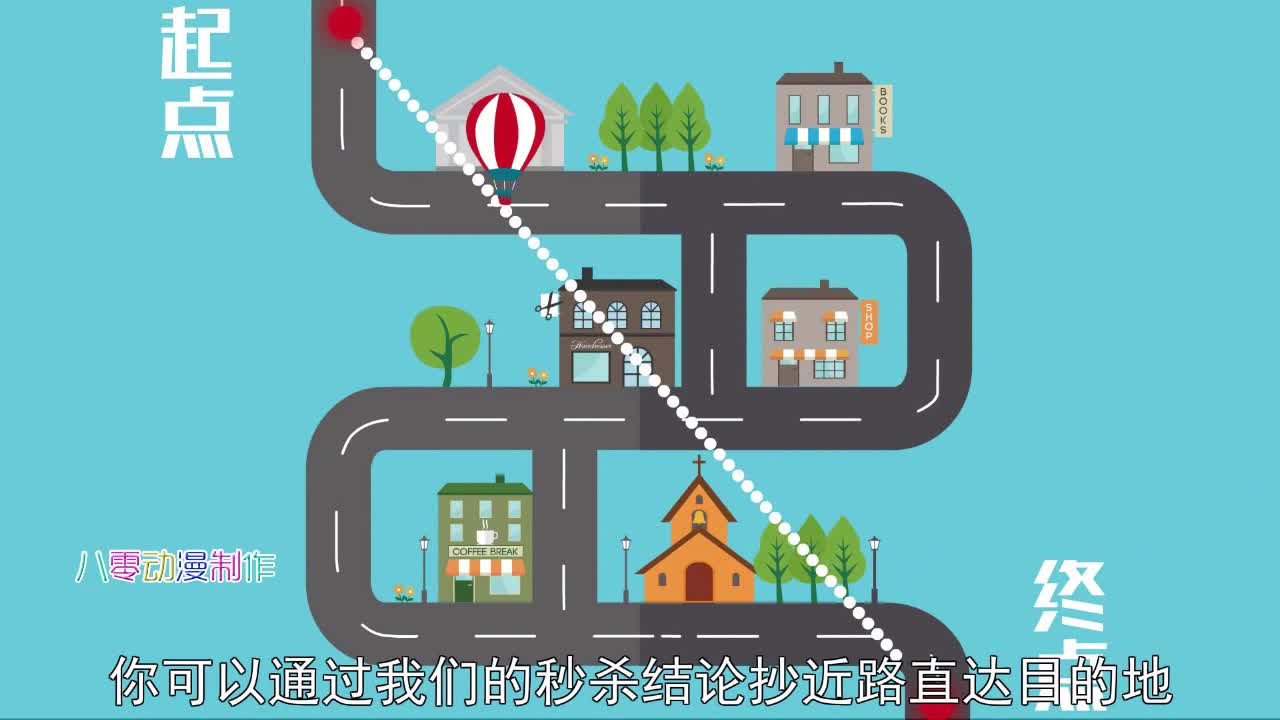 APP宣传动画片、创意广告动画制作
