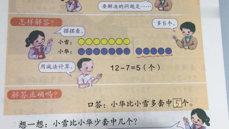 人教版 一年级数学下册 培优课堂2.6 应用题的解析 名师课堂