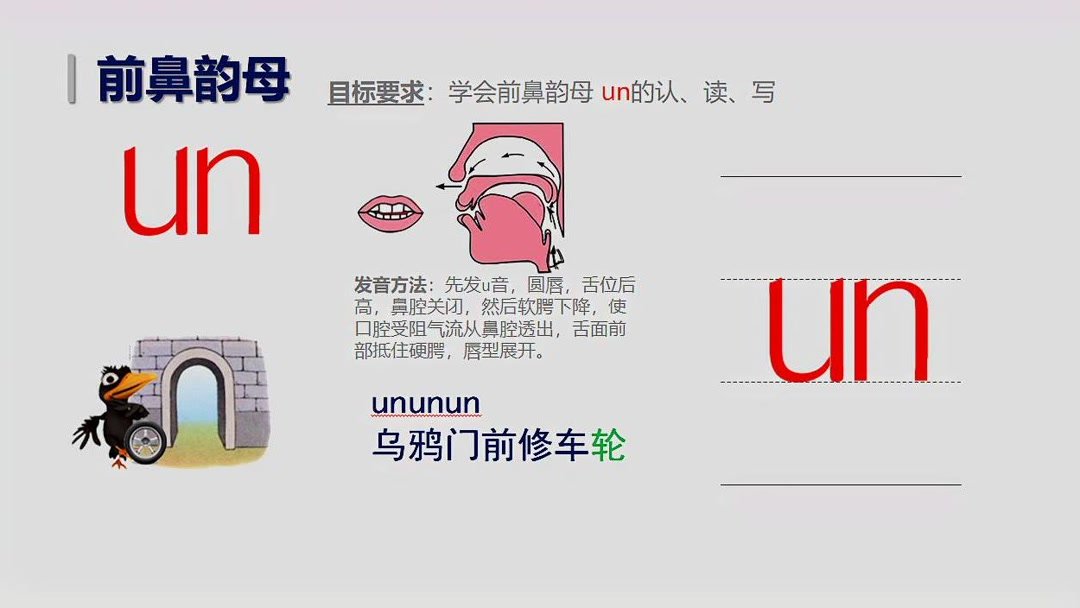 「汉语拼音轻松学」前鼻韵母un的识记、发音和书与