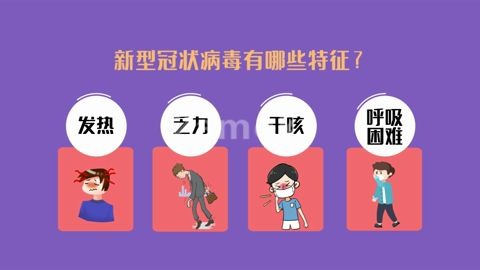 新型肺炎 预防措施 动画展示 AE模板-凌晨两点素材网