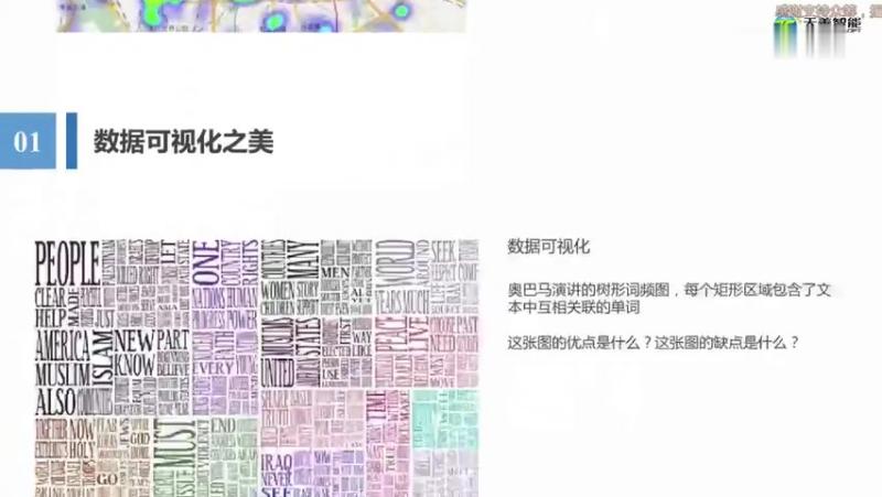 「秦路」七周成为数据分析师《第四周:数据可视化》4.44数据可视化之...