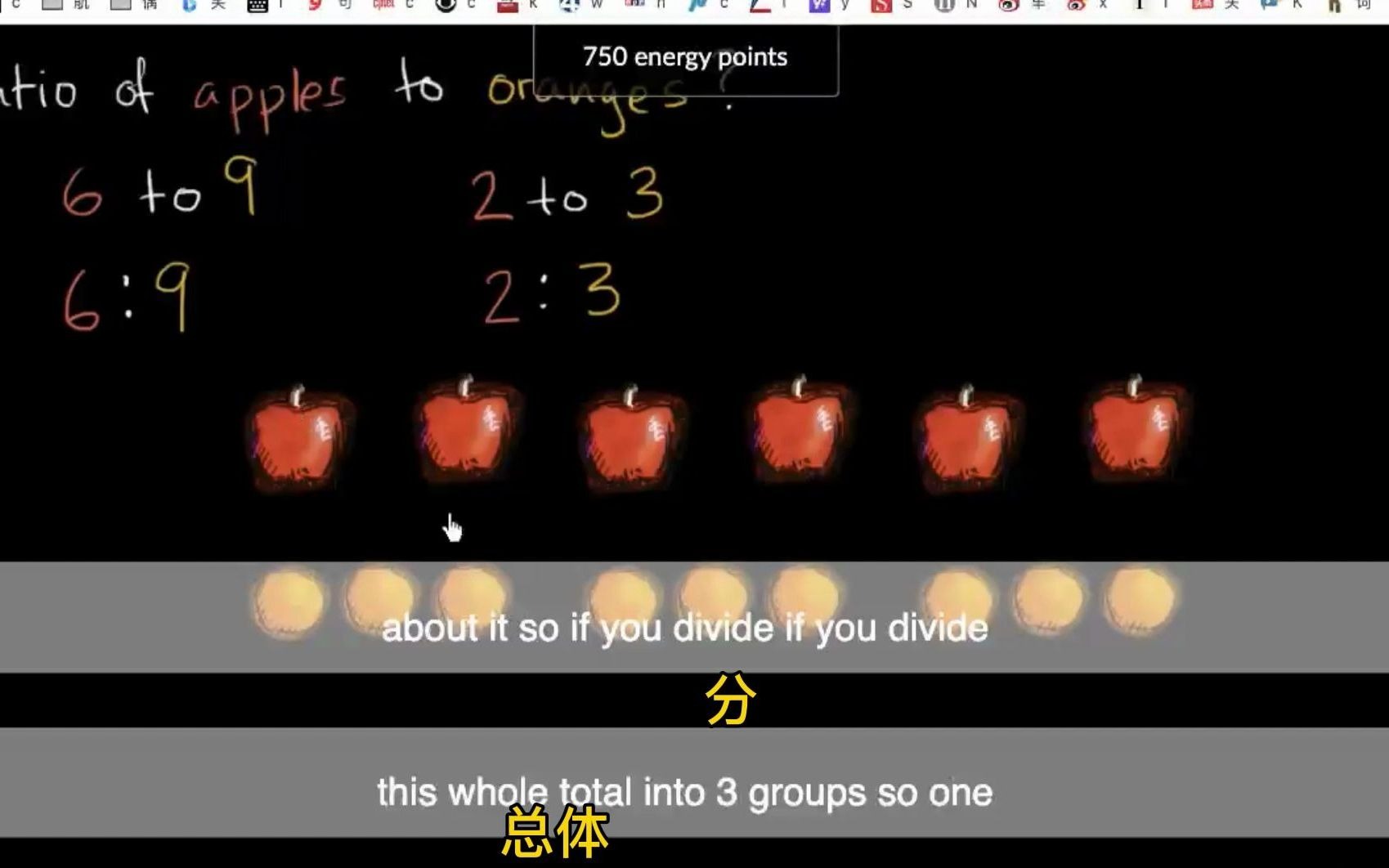 可汗学院小学数学六年级比率的介绍ratio中英文字幕