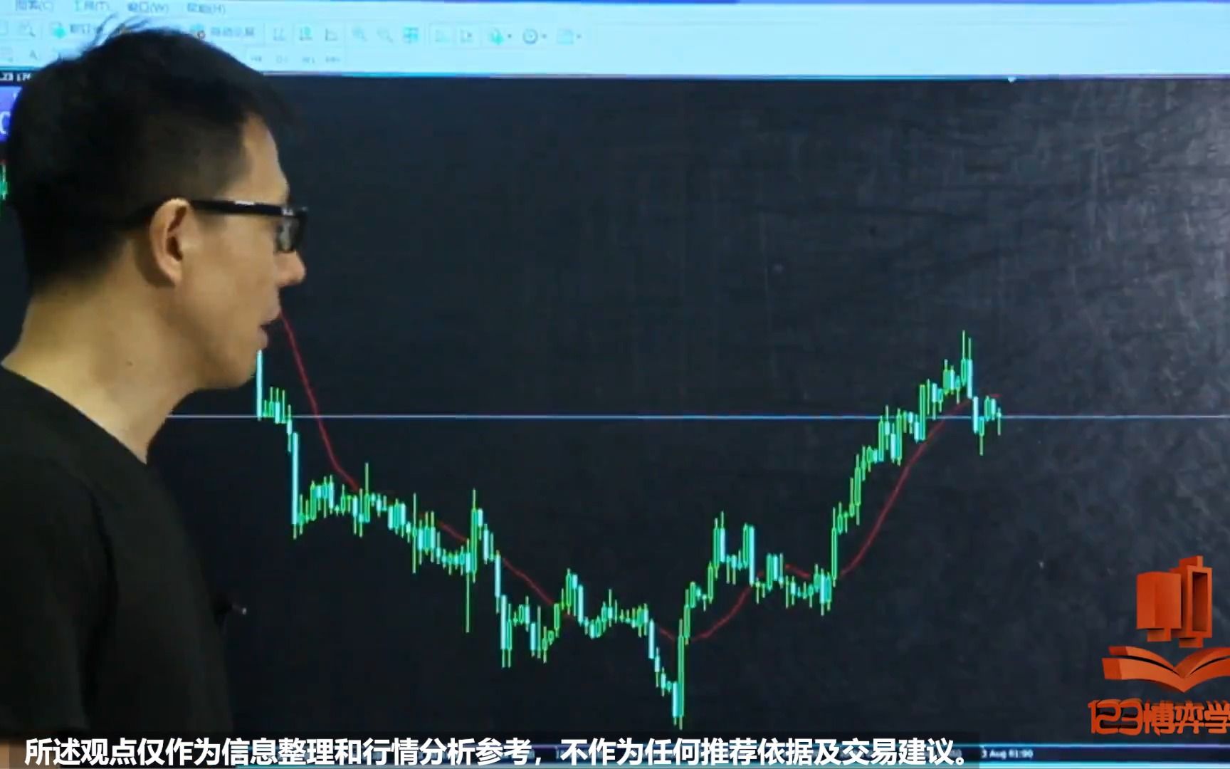裸K交易:高手是如何在震荡行情中踏准市场节奏的!