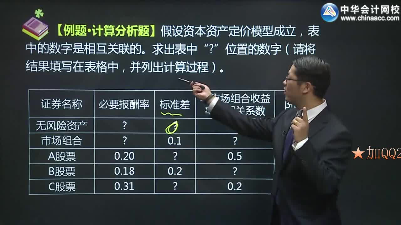 2017年中级会计职称财务管理-基础学习达 江 (5)