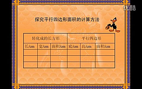 ...《平行四边形面积的计算》红桂小学【徐兰兰】(深圳市网络课堂小学...