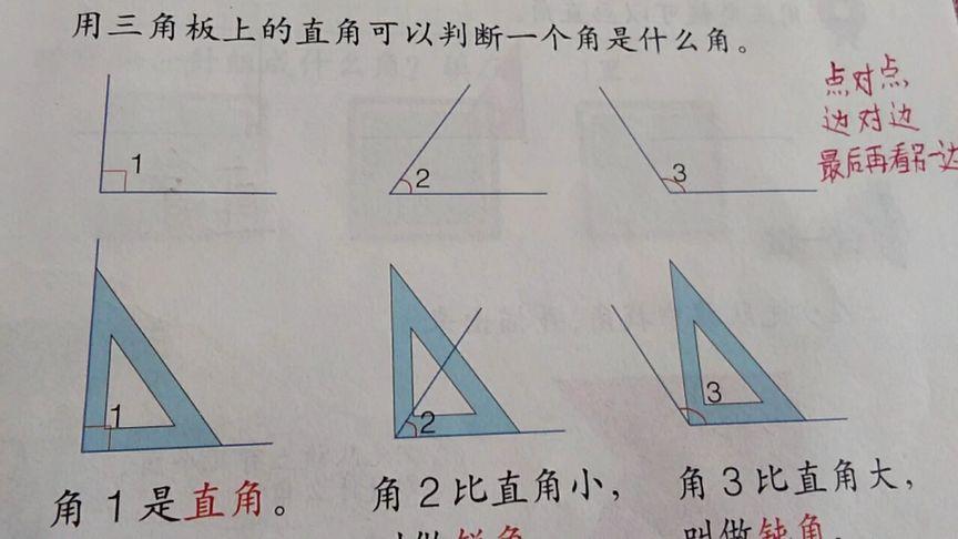 二年级数学上册:通过三角板上的直角,认识锐角和钝角