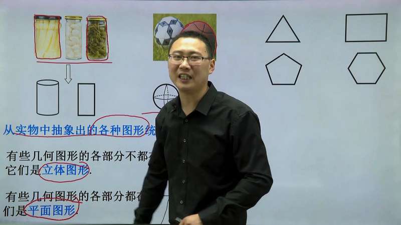 立体几何图形的认识