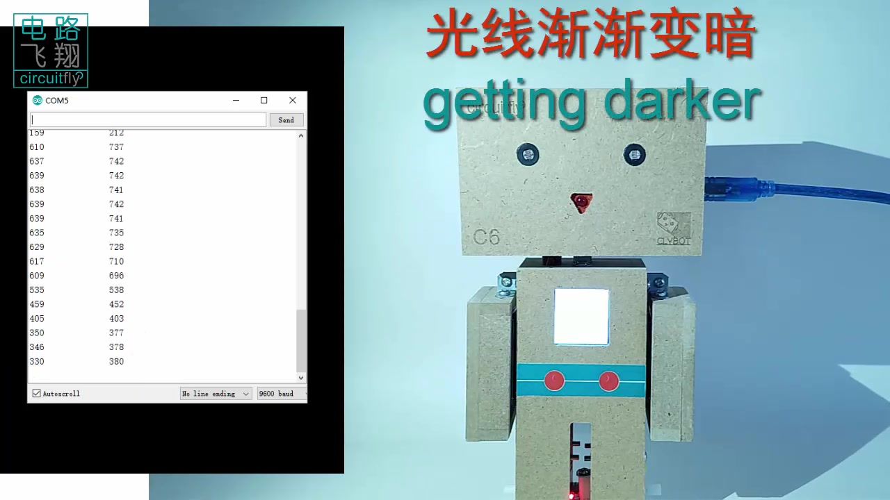C6.1.10A-眼睛检测光线Light sensor in the eye-clybot C6自平衡寻线...