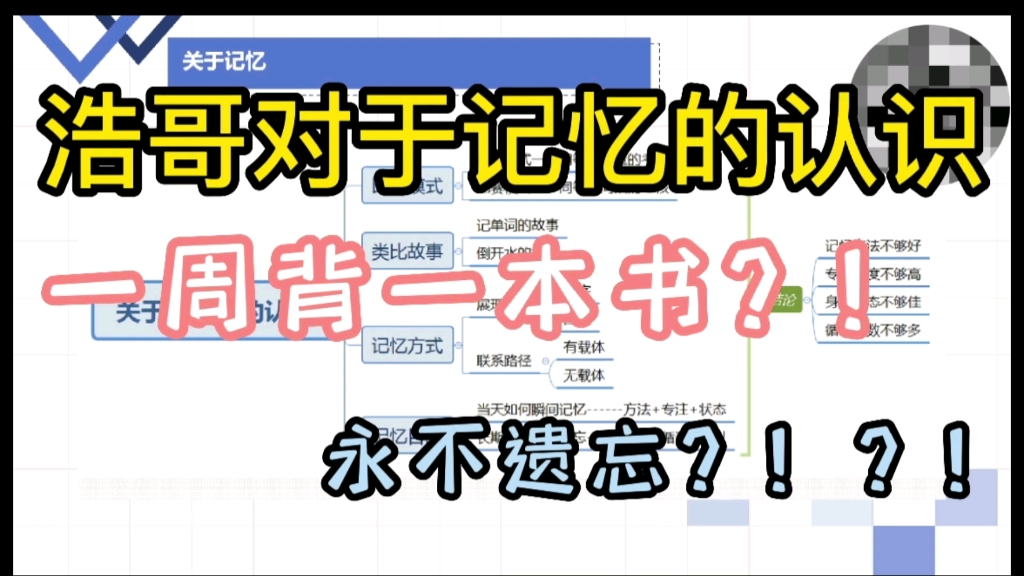 。关于对【记忆】的认识和实践