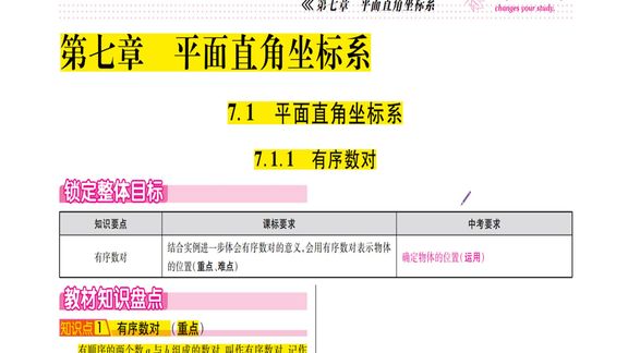 7.1.1有序数对