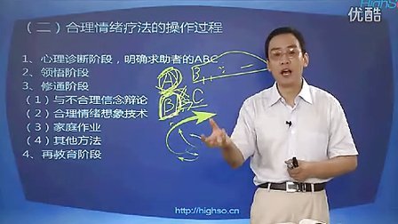 三级技能 精讲通关 第2章 心理咨询技能 第3节 个体心理咨询方案的实施6